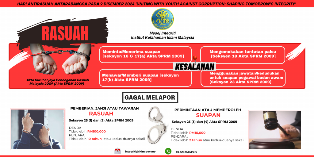 MESEJ INTEGRITI 2024 – Laman Web Rasmi IKIM